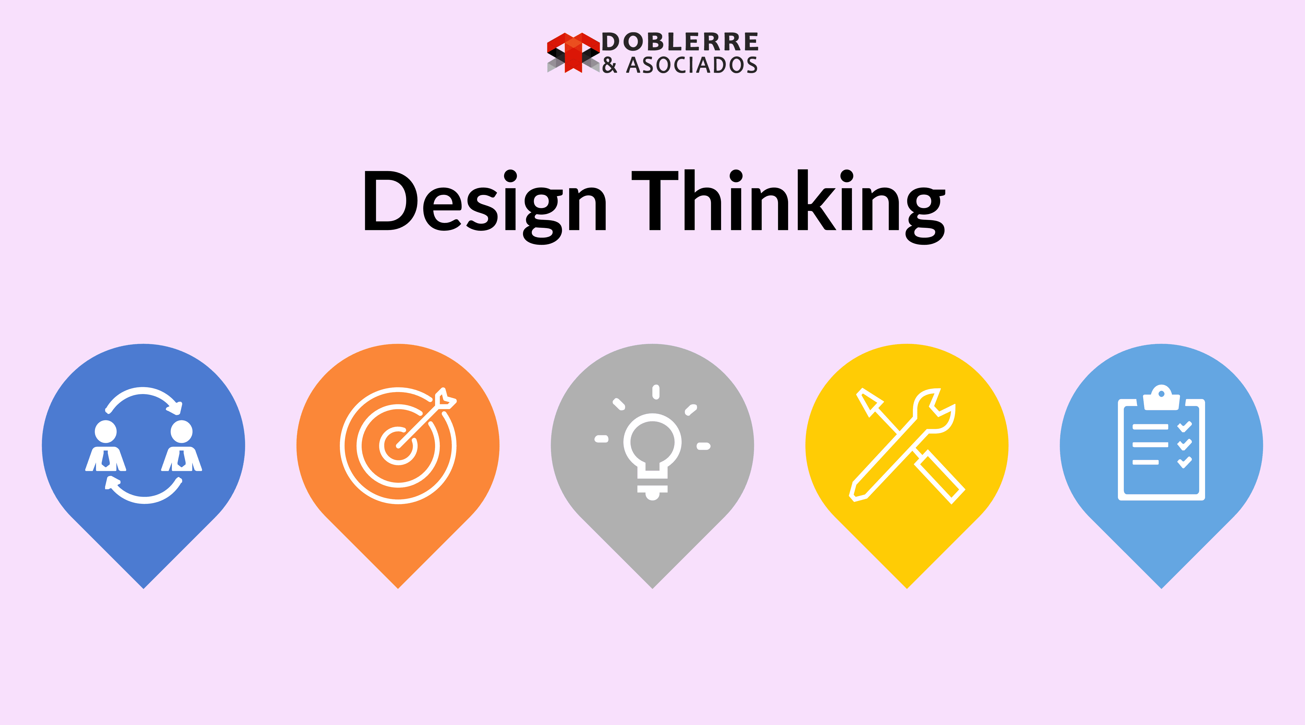 [Infografía] Design Thinking: Definición y Fases